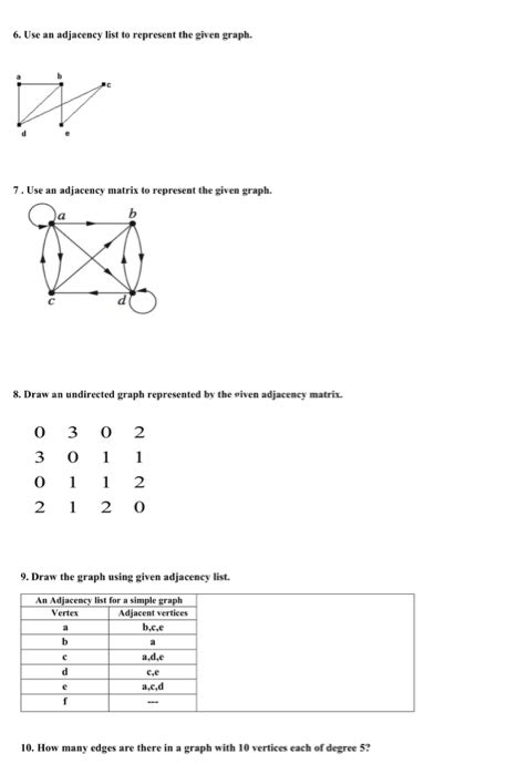 6 use an adjacency list to represent the given graph d 7 use an adjacency matrix to represent