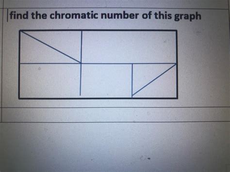 solved find the chromatic number of this graph