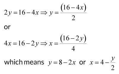 Simultaneous Linear Equations Solved Examples Algebra Cuemath