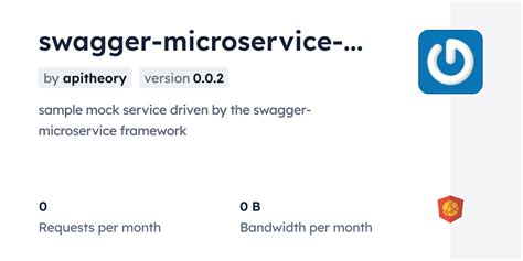 Swagger Microservice Example Mock CDN By JsDelivr A CDN For Npm And