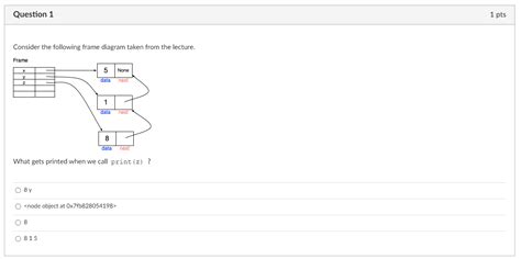 solved consider the following frame diagram taken from the