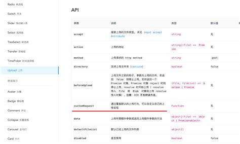 13 react基础 10 antd框架的upload组件上传图片时使用customrequest方法自定义上传行为 《web 前端学习》 极客文档