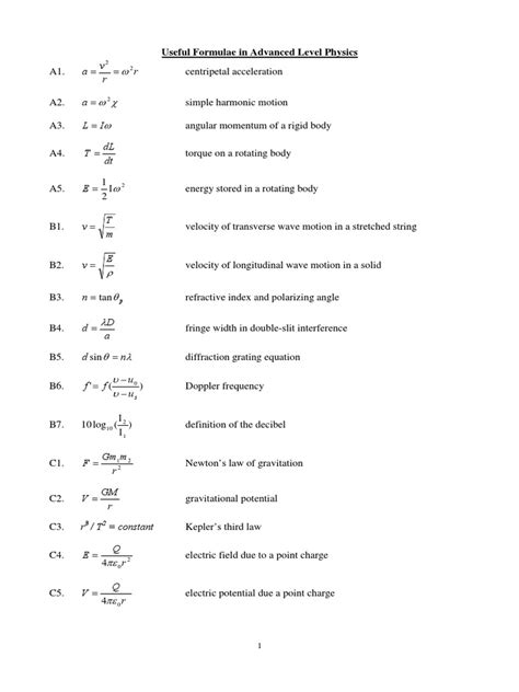 physics a level formula sheet 2 pdf inductor capacitor