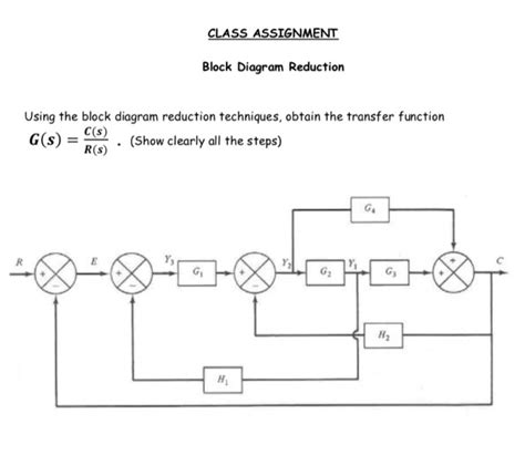 block diagram reduction solved examples