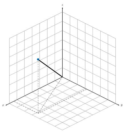 rectangular coordinates matlab and simulink