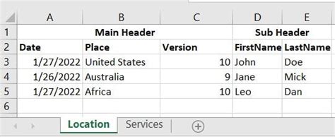Javascript Convert An Excel Xlsx File With Nested Headers Into Json Stack Overflow