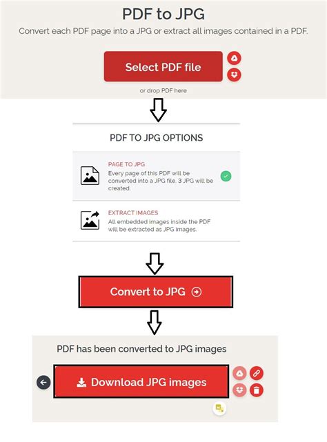 how to compress pdf to online and offline solutions