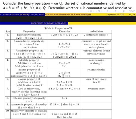 solved consider the binary operation ∗ on q the set of