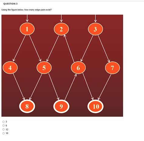 solved question 3 using the figure below how many edge pairs exist 3 10