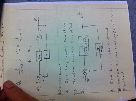 solved determine open loop transfer function system
