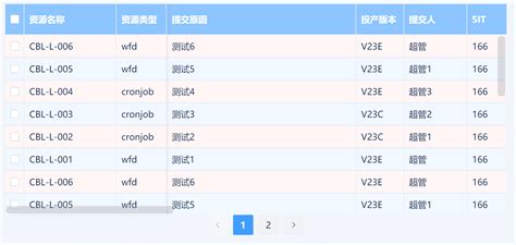 vue3 elementplus基于el table v2封装公用table组件 csdn博客