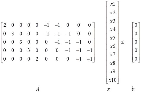 unimodulare matrix beweis