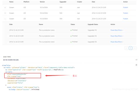 ant design vue的tabale组件（expandedrowrender）嵌套应用 不听话的m老大 博客园