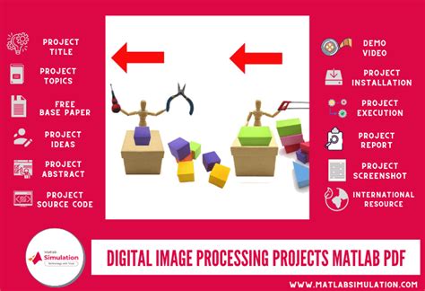 digital image processing lab manual using matlab pdf
