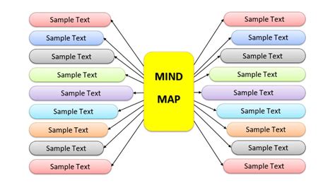 Free Mind Map Maker Online Mind Mapping Examples Canva 42 OFF