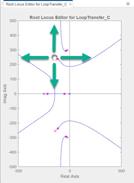 Root Locus Design MATLAB Simulink