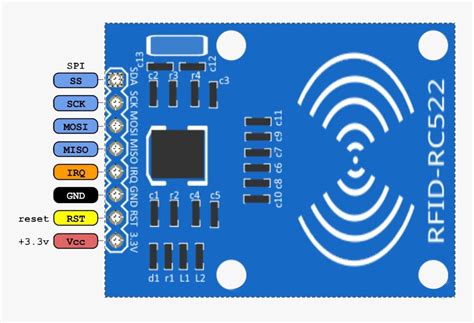 RC522 RFID Module Pinout Interfacing With Arduino 59 OFF