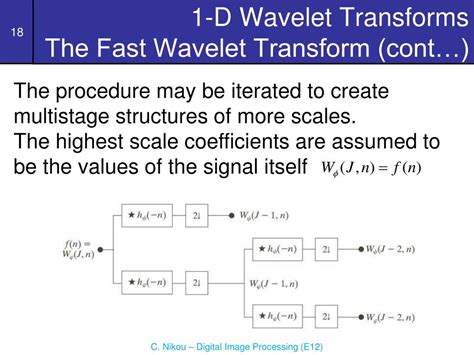 ppt wavelets and multiresolution processing wavelet transforms powerpoint presentation id
