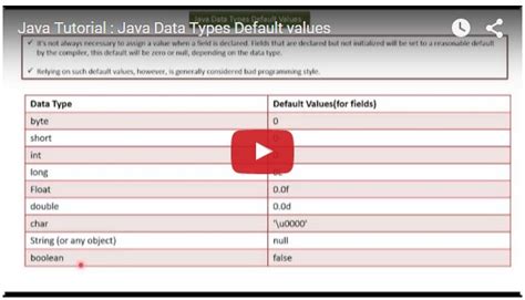 java ee java tutorial java data types default values