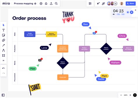 10 Best Diagram Software Tools In 2024 Free Paid ClickUp