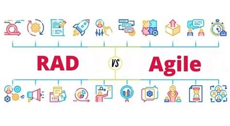rapid application development vs agile differentiating the two