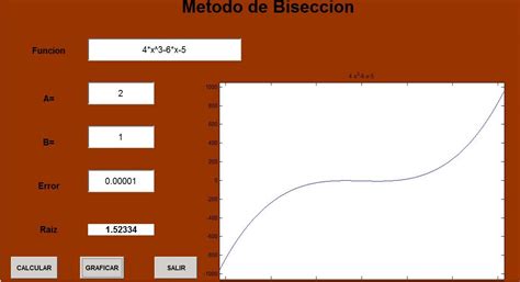 programacion en matlab python simulación de procesos bisección en matlab gui