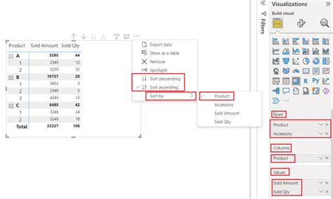 Power BI Matrix Multiple Column SPGuides