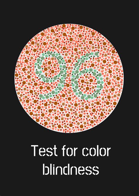 Color Blindness Chart
