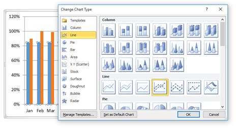 different types of charts in excel 2010 chart walls