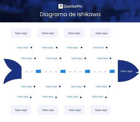 Diagrama De Ishikawa Qué Es Y Cómo Realizarlo