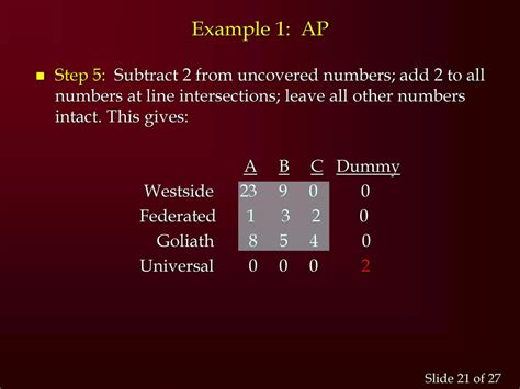 assignment problem hungarian algorithm and linear programming collected from the internet and