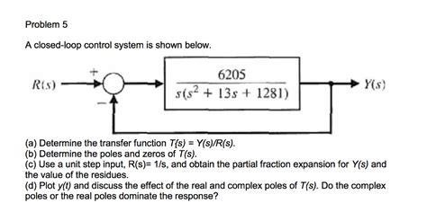 solved problem 5 a closed loop control system is shown