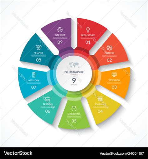 Infographic Circle Cycle Diagram With 9 Stages Vector Image