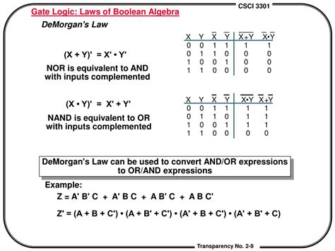ppt chapter 2 two level combinational logic contemporary logic design powerpoint