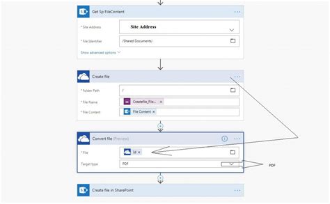how to convert documents into pdf using microsoft flow