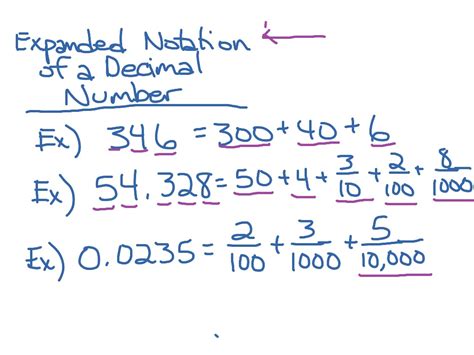 Writing Decimals In Expanded Notation
