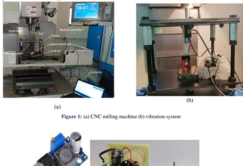 figure 1 from improvement of surface roughness in single point incremental forming process by