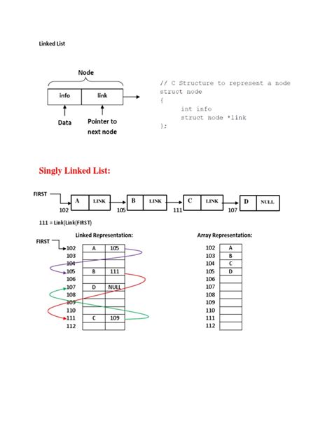 note1 linked list pdf mathematical logic software development