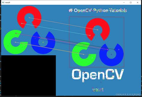 opencv python学习记录（八） cv2 imshow img img csdn博客
