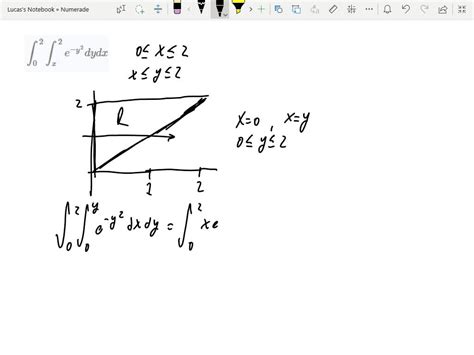 solved sketch the region of integration then evaluate the iterated integral hint note that