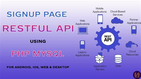 restful api implementation signup api from scratch youtube