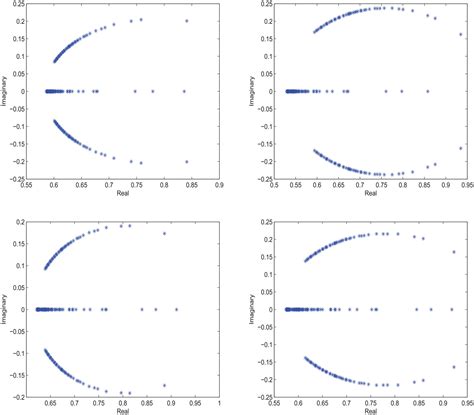a new generalized shift splitting method for nonsymmetric saddle point problems tao wei li