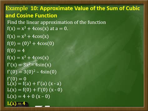linear approximation and differentials in calculus owlcation