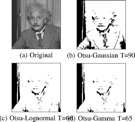 figure 1 from two modified otsu image segmentation methods based on lognormal and gamma