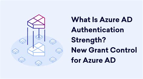 What Is Azure Ad Authentication Strength New Grant Control For Azure Ad