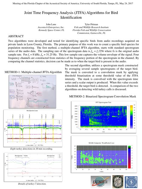 pdf joint time frequency analysis jtfa algorithms for bird identification