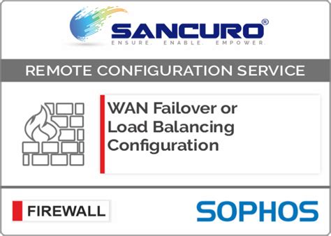 WAN Failover Or Load Balancing Configuration For SOPHOS Firewall