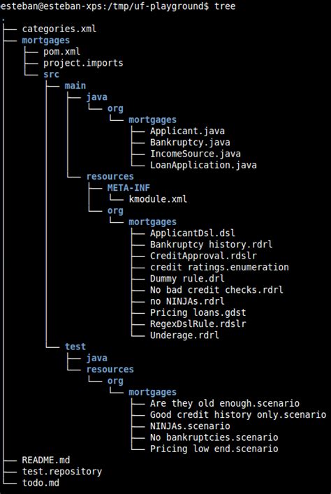Rest How To Manipulate Guided Decision Table From Java API In Drools