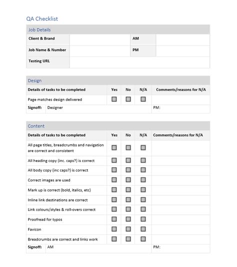 Software Qa Checklist Template