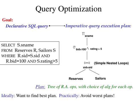 ppt query optimization powerpoint presentation free download id 744126
